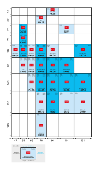 POSE D’UN VELUX : CHOISIR SA DIMENSION VELUX - A Ciel Ouvert